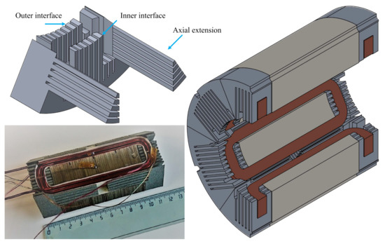 Electrical Machines Winding Technology: Latest Advancements for ...