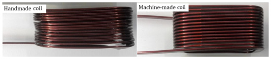 Electrical Machines Winding Technology: Latest Advancements for ...