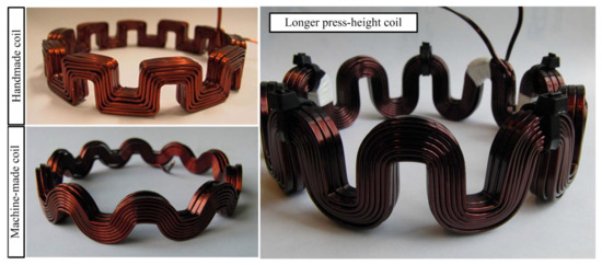 Electrical Machines Winding Technology: Latest Advancements for ...