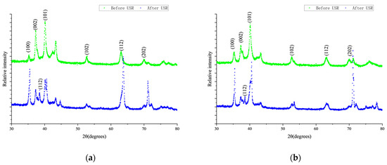 Machines | An Open Access Journal from MDPI