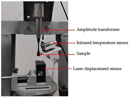Design Theory and Experimental Research of Ultrasonic Fatigue Test