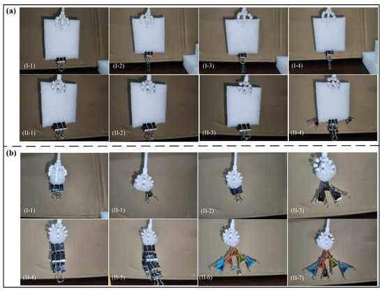 Perching and Grasping Mechanism Inspired by a Bird’s Claw