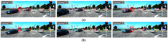 Online Multiple Object Tracking Using Spatial Pyramid Pooling Hashing and Image Retrieval for ...