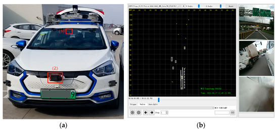 Machines | Free Full-Text | Millimeter-Wave Radar and Vision Fusion ...