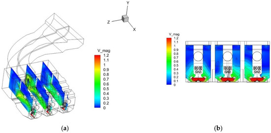 Machines | An Open Access Journal from MDPI