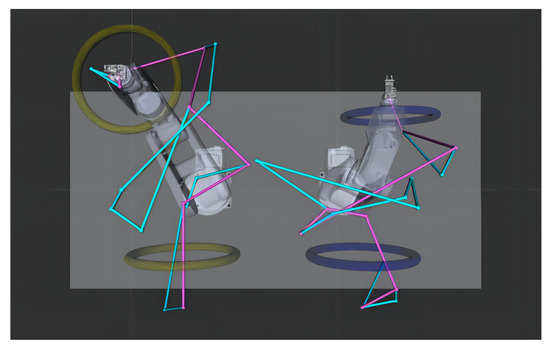 Trajectory Planning of Dual-Robot Cooperative Assembly