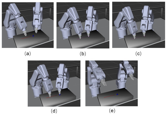 Trajectory Planning of Dual-Robot Cooperative Assembly