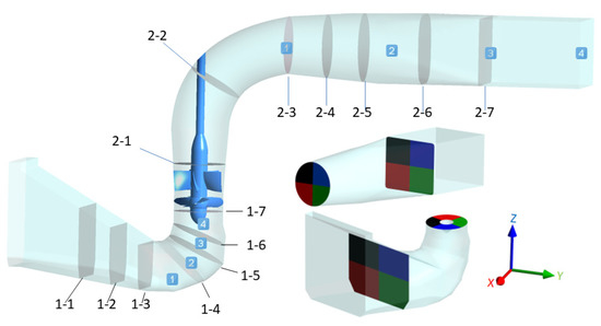 Machines | An Open Access Journal from MDPI