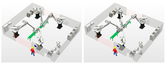Introducing Robotized Stator Cable Winding to Rotating Electric Machines