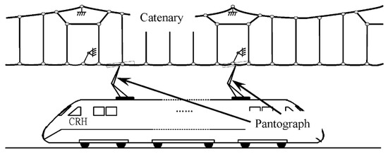 A Study on the Vibration Characteristics and Damage Mechanism of ...