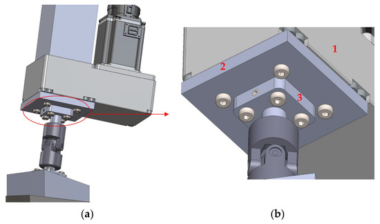 Stewart Platform Motion Control Automation with Industrial Resources to ...