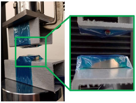 Magnetic Anchoring Considerations for Retractors Supporting Manual and ...