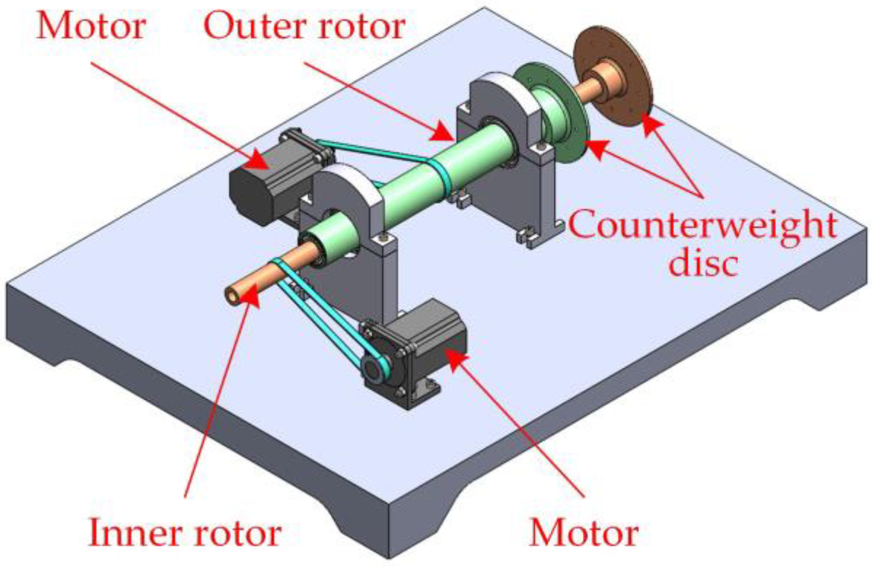 Research on Unbalanced Vibration Suppression Method for Coupled ...