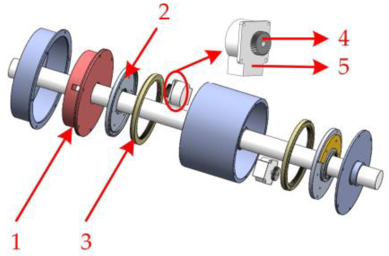 Research on Unbalanced Vibration Suppression Method for Coupled ...