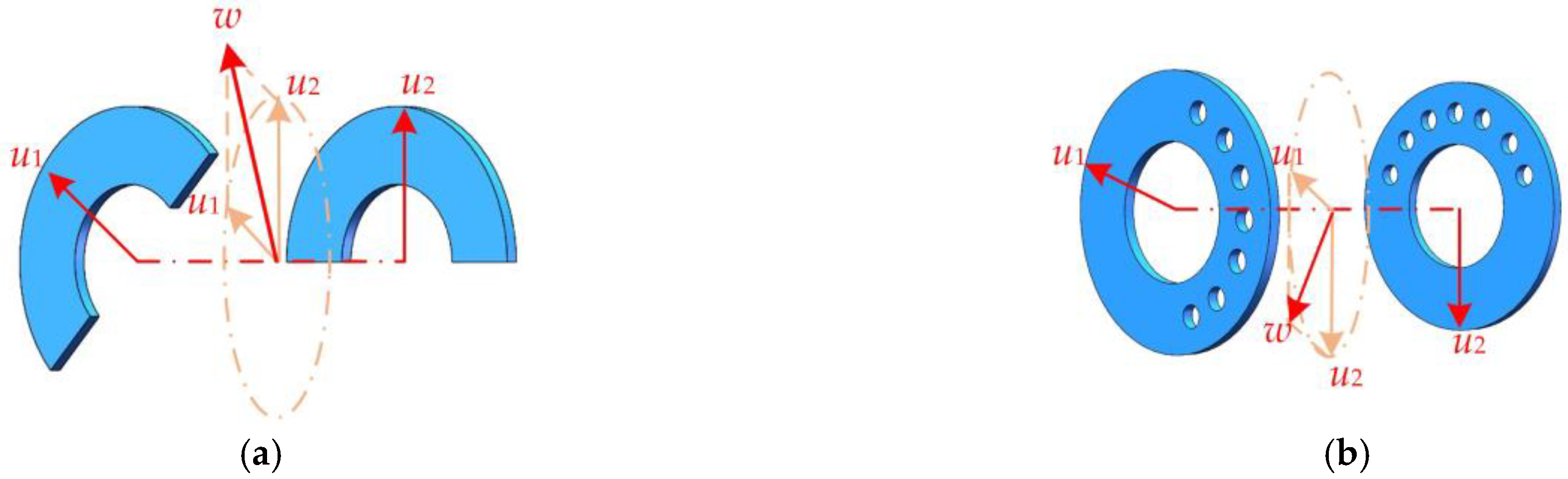 Research on Unbalanced Vibration Suppression Method for Coupled Cantilever Dual-Rotor System