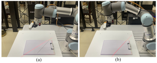 Adaptive Neural-PID Visual Servoing Tracking Control via Extreme ...