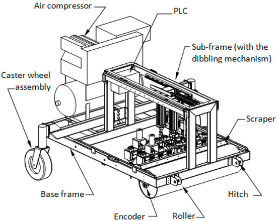 Development and Experimental Analysis of a Pneumatic Based Dibbling ...