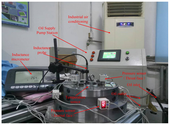 Design and Optimization of the Surface Texture at the Hydrostatic ...