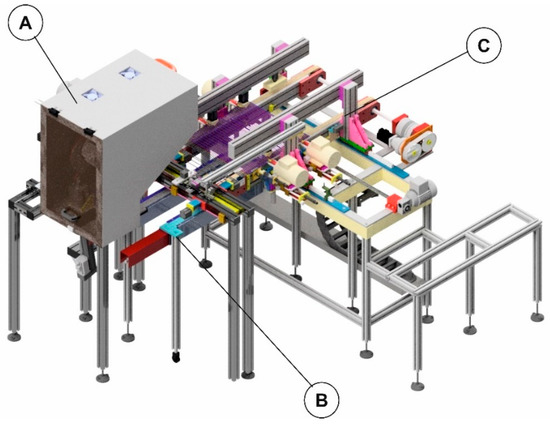 Machines | Free Full-Text | Design of a Spiral Double-Cutting Machine ...