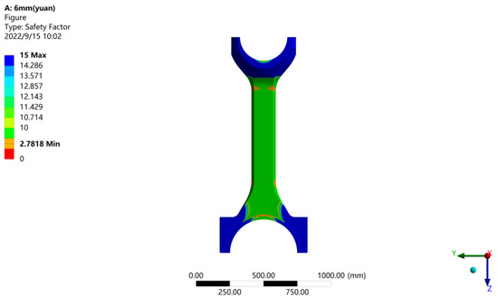 Structural Optimization Design and Strength Test Research of Connecting ...