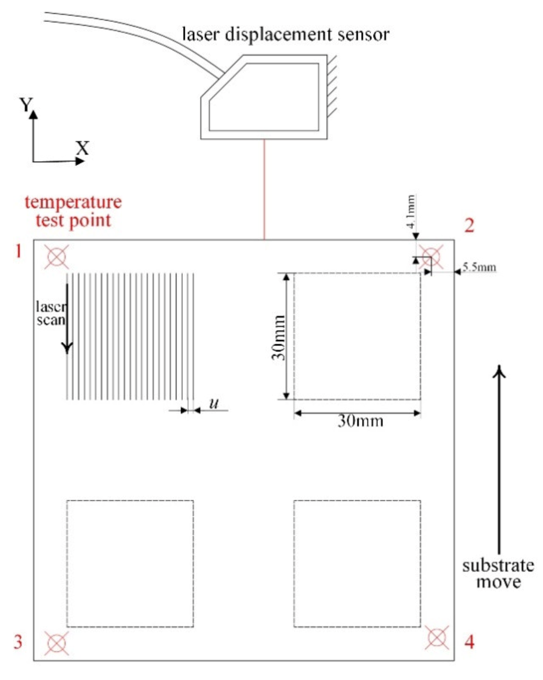 The Design of Reflected Laser Intensity Testing System and Application ...