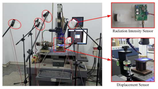 The Design of Reflected Laser Intensity Testing System and Application ...