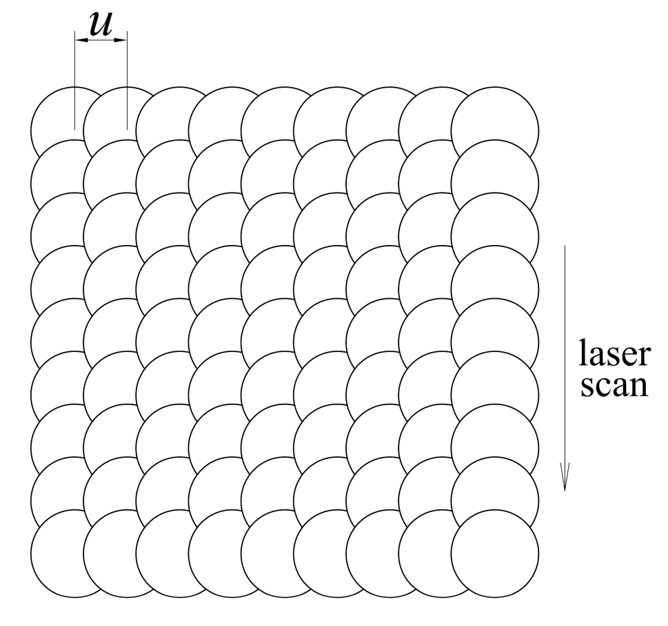 The Design of Reflected Laser Intensity Testing System and Application ...