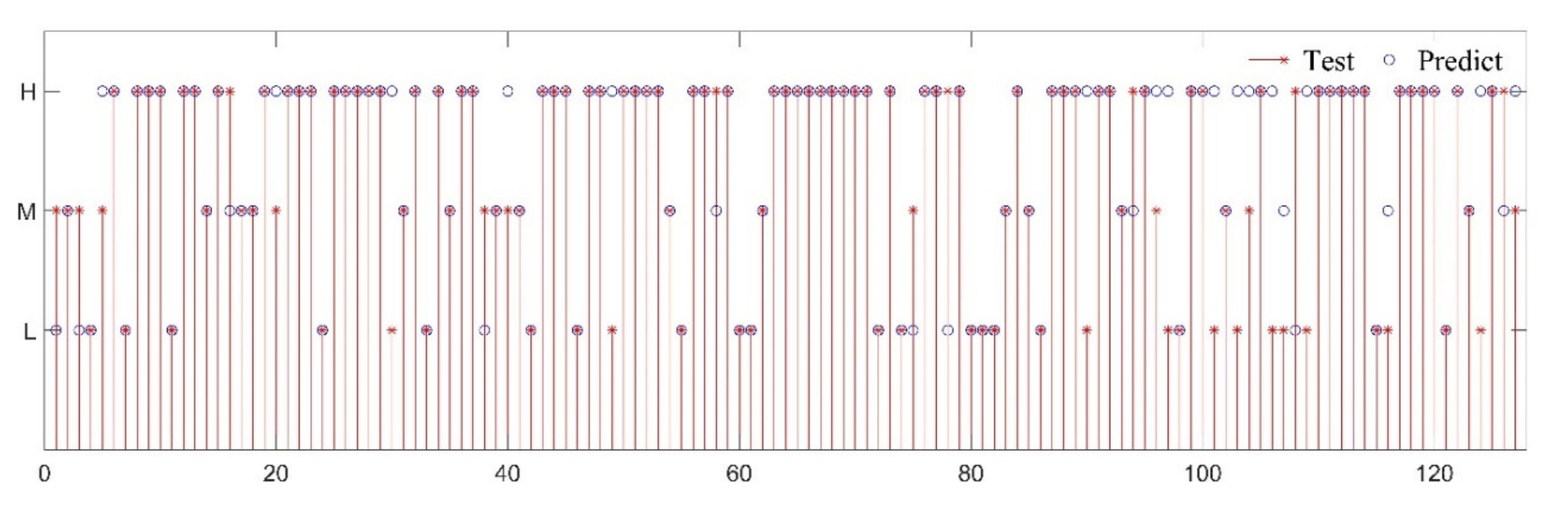 The Design of Reflected Laser Intensity Testing System and Application ...