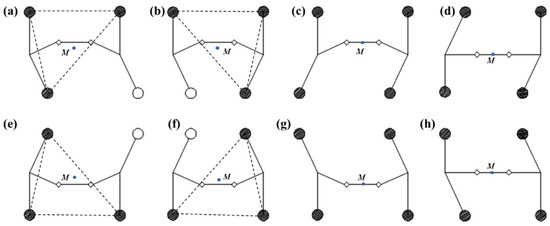 Bionic Design of Multi-Toe Quadruped Robot for Planetary Surface ...