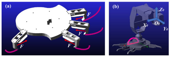 Bionic Design of Multi-Toe Quadruped Robot for Planetary Surface ...