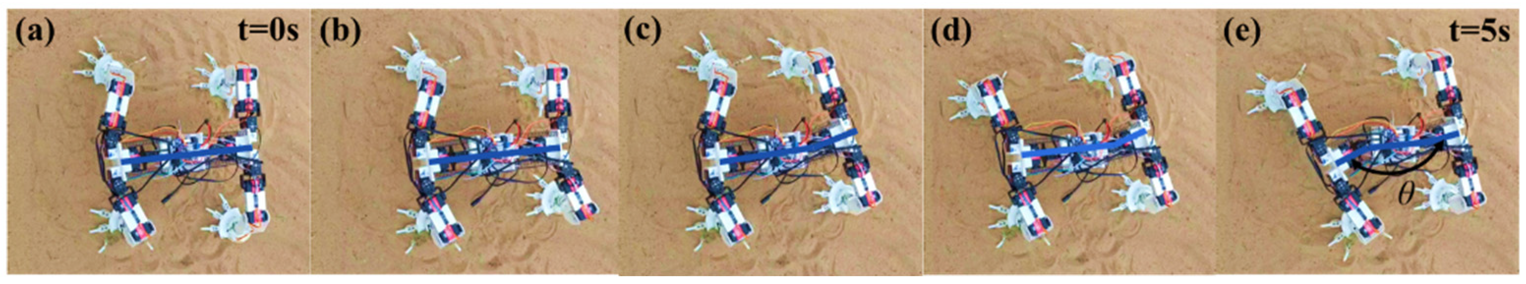 Bionic Design of Multi-Toe Quadruped Robot for Planetary Surface ...