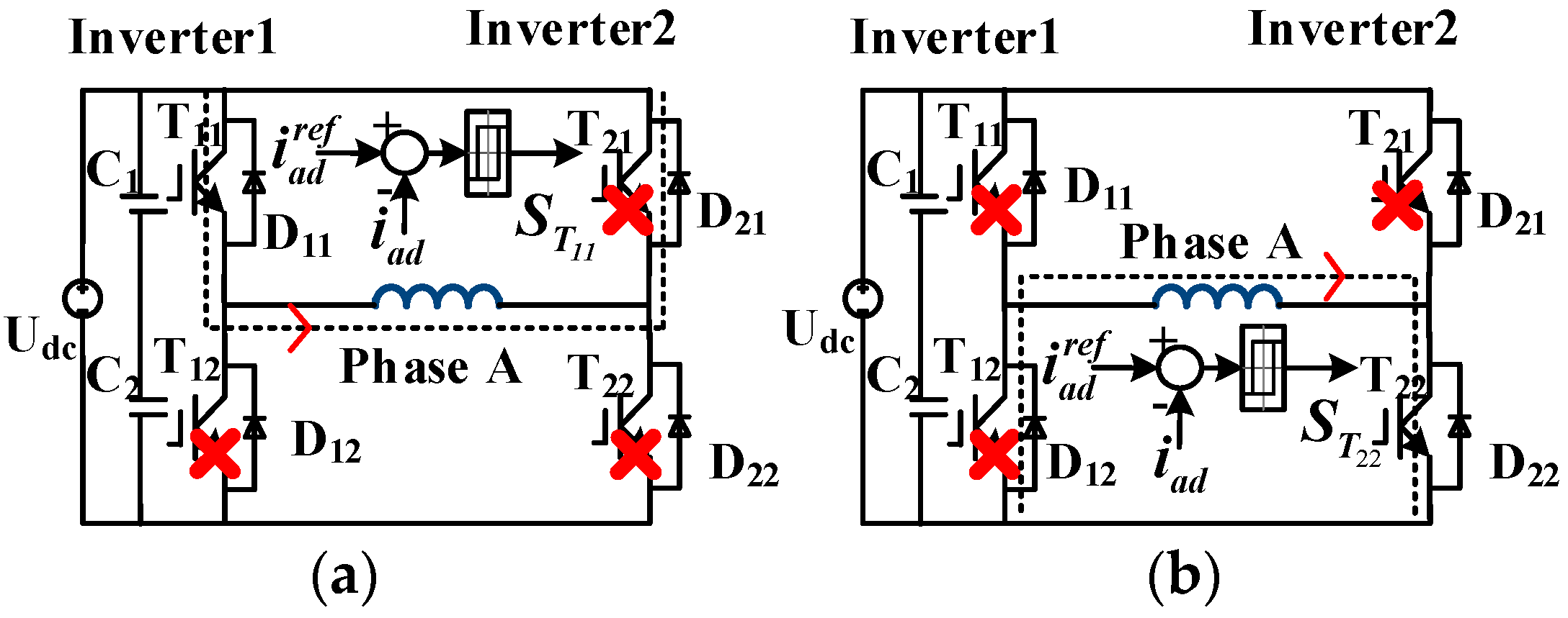 Open-Switch Fault Detection Based on Open-Winding Five-Phase Fault-Tolerant Permanent-Magnet ...