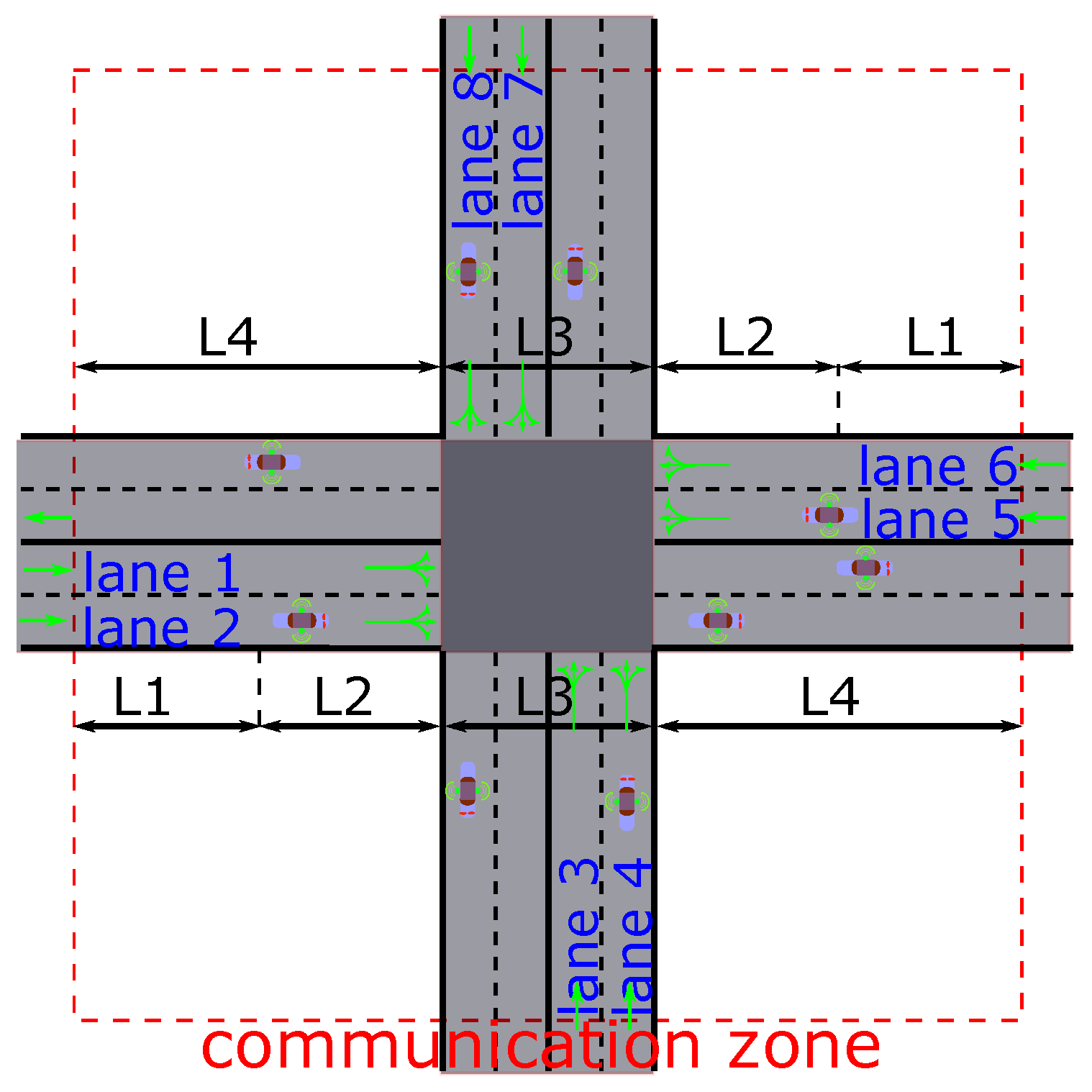 A Novel Dynamic Cooperative Traffic Control Algorithm for the Reduction ...