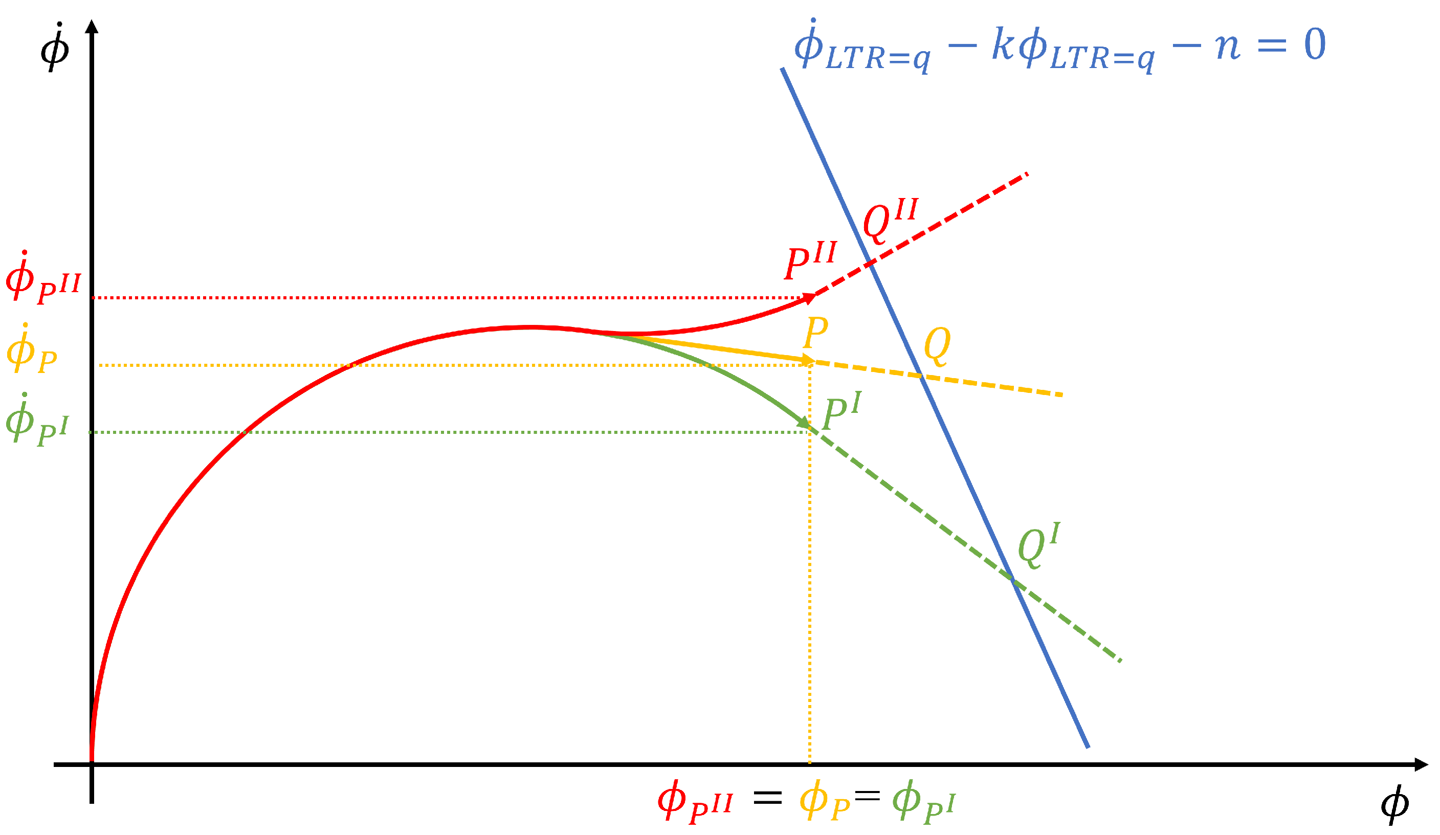 Machines | Free Full-Text | An Intelligent Predictive Algorithm for the ...