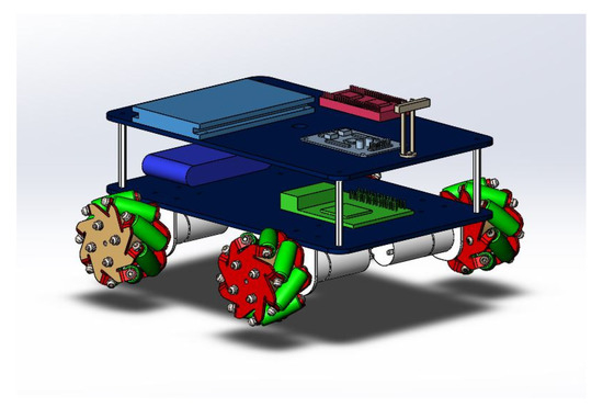 An ROS Architecture for Autonomous Mobile Robots with UCAR Platforms in ...