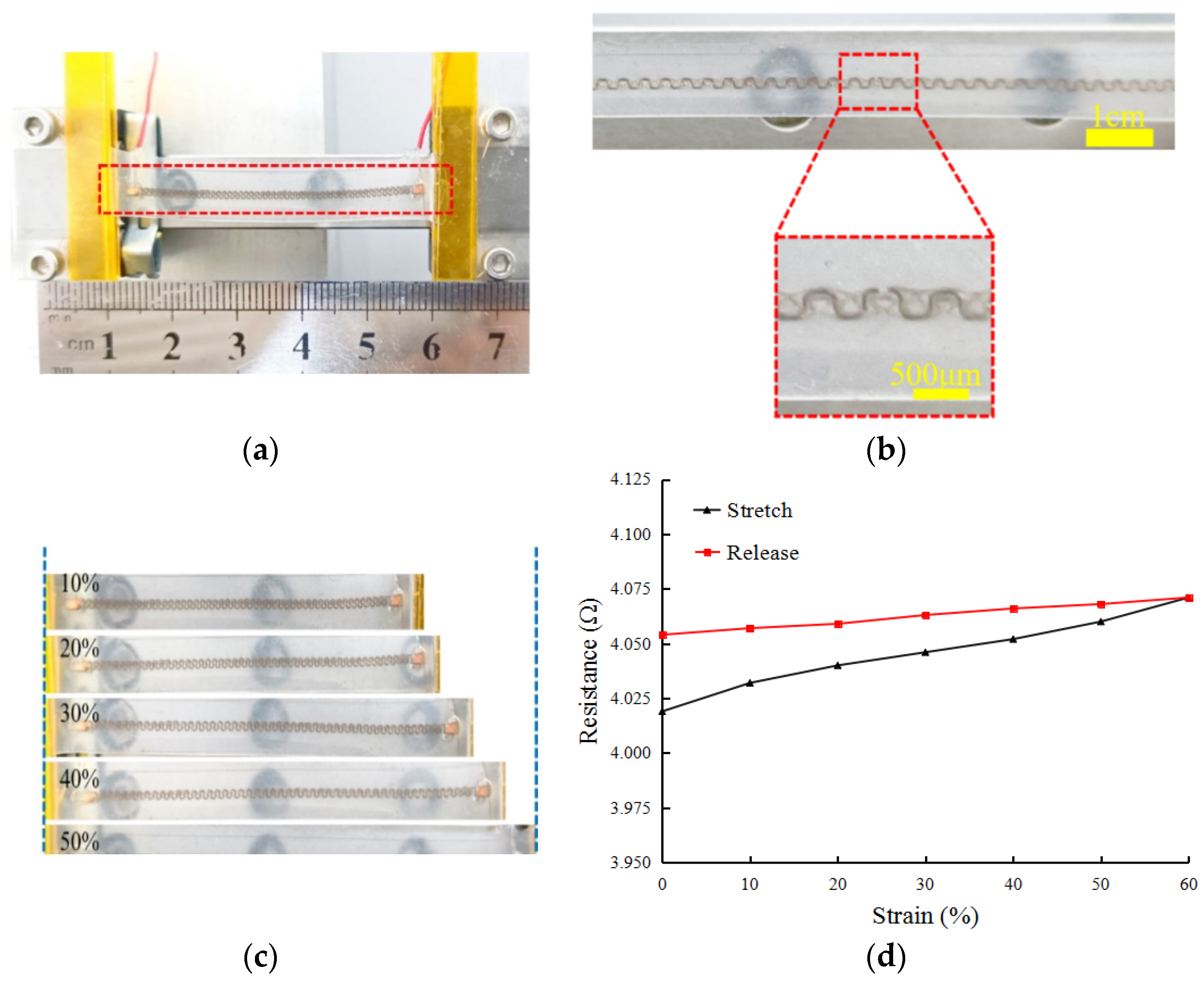 Preparation Technology of Stretchable Electrode Based on Laser Cutting