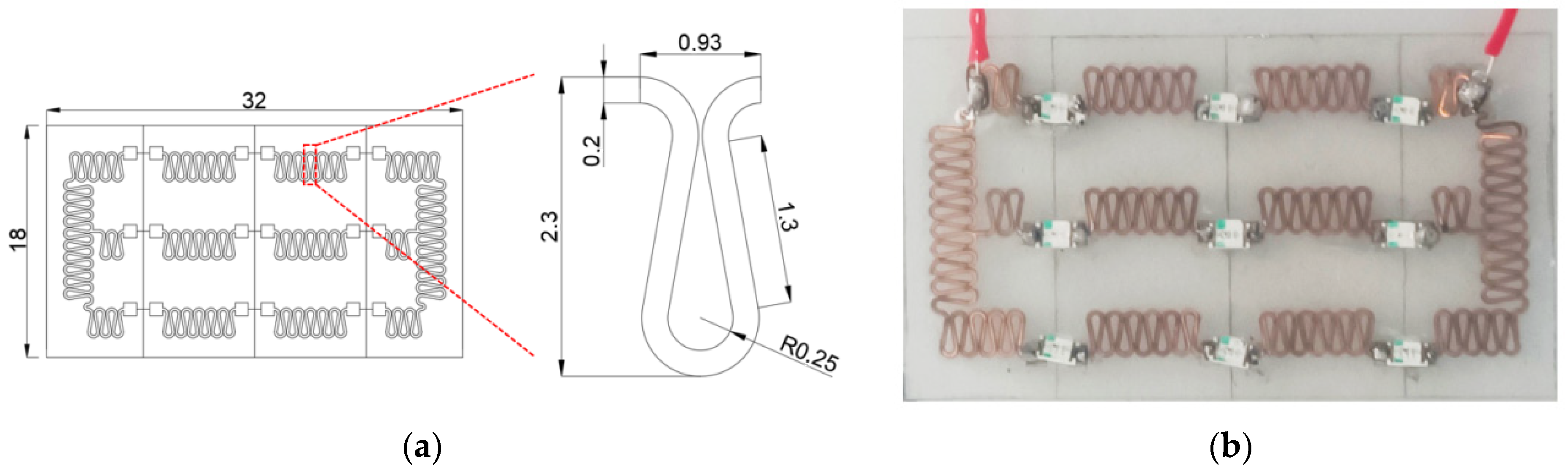 Preparation Technology of Stretchable Electrode Based on Laser Cutting