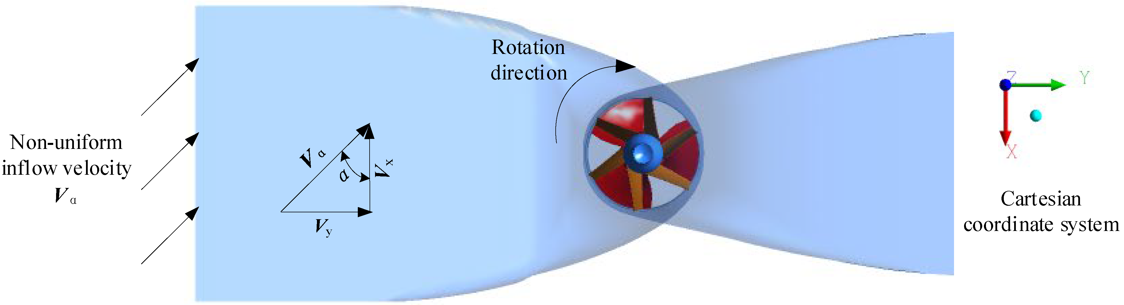 Investigation of Transient Characteristics of a Vertical Axial-Flow ...