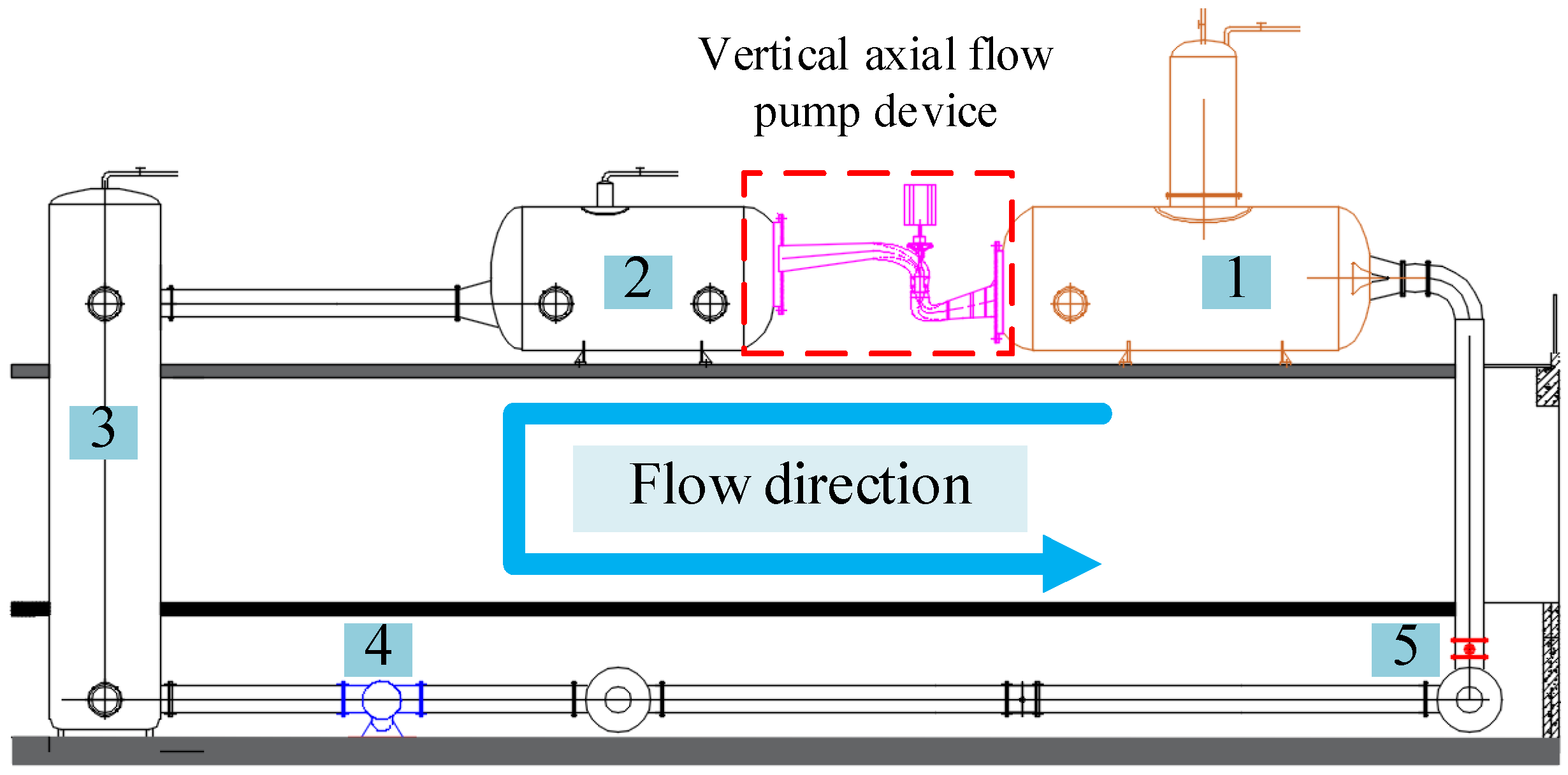 Investigation of Transient Characteristics of a Vertical Axial-Flow ...