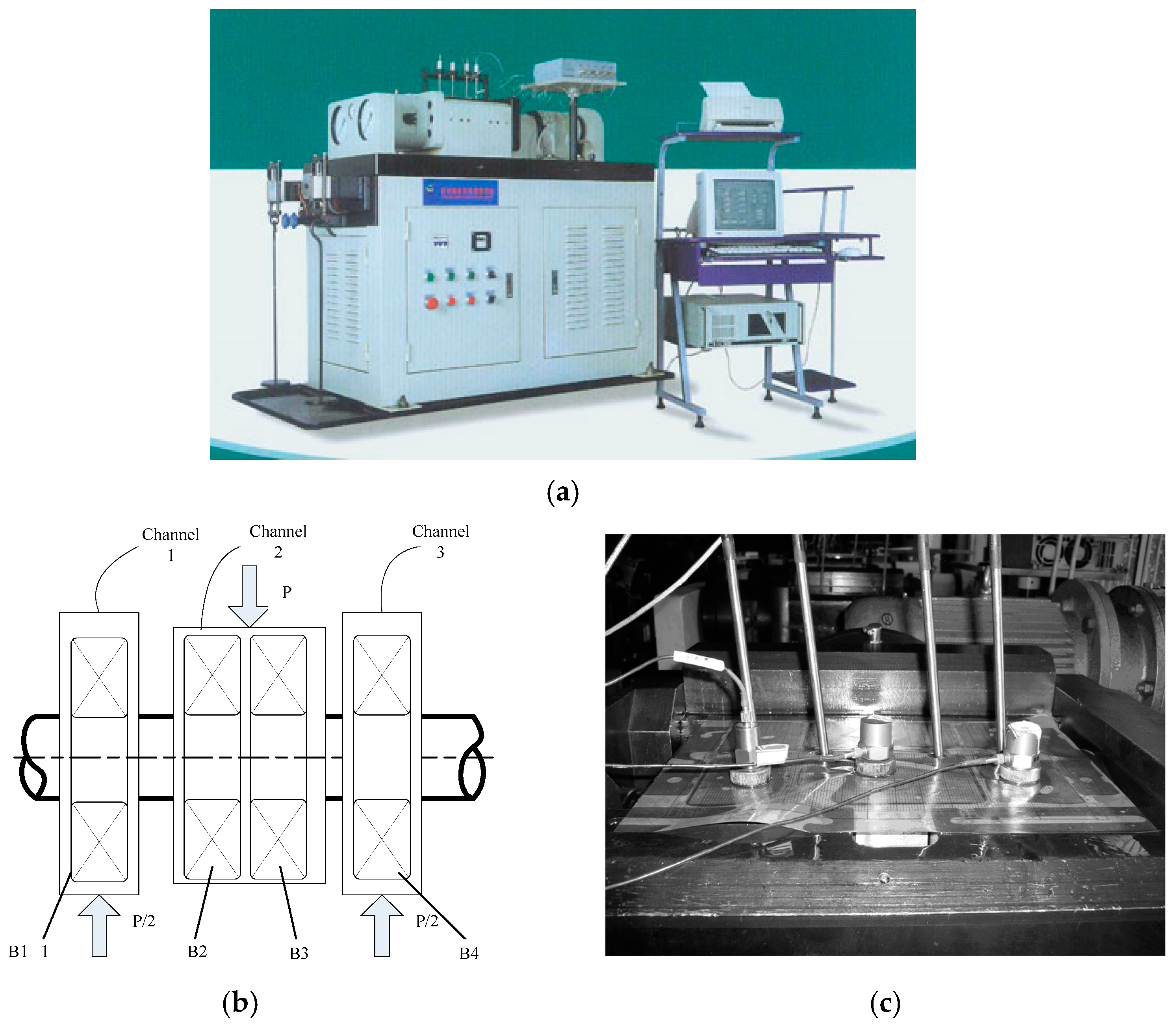 Machines | Free Full-Text | A Two-Stage Method for Weak Feature ...