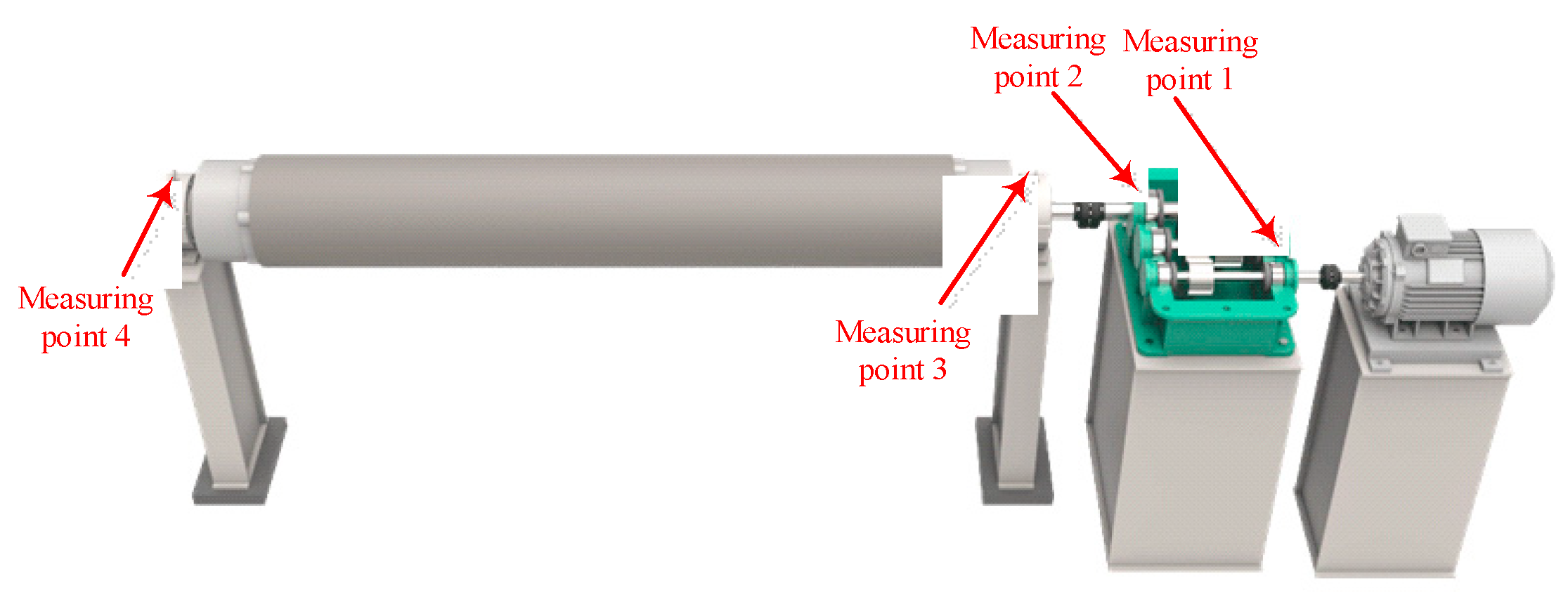 Machines | Free Full-Text | A Two-Stage Method for Weak Feature ...