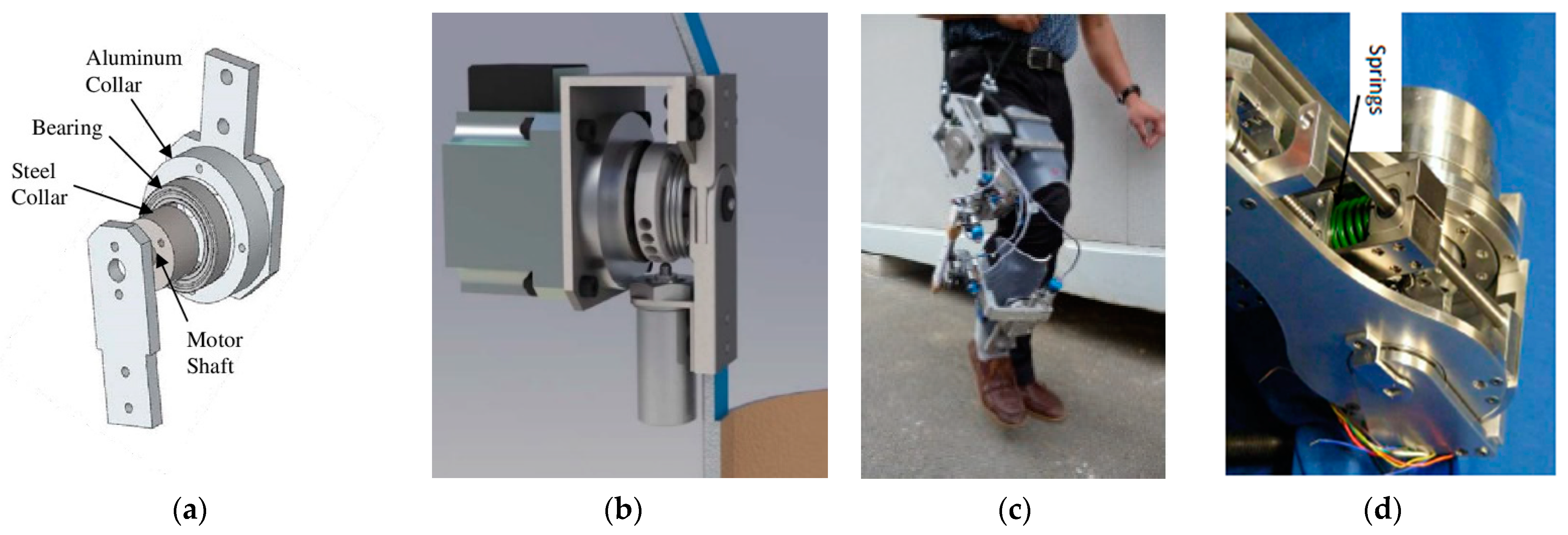 State of the Art Review of Active and Passive Knee Orthoses