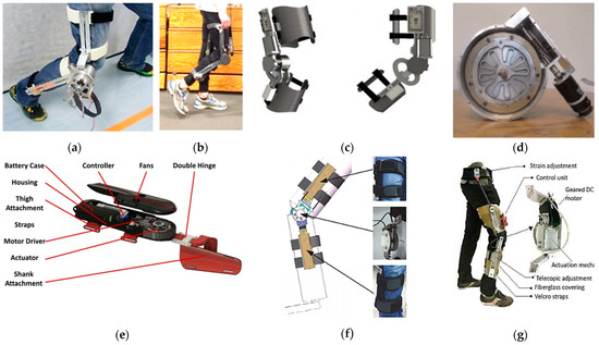 State of the Art Review of Active and Passive Knee Orthoses