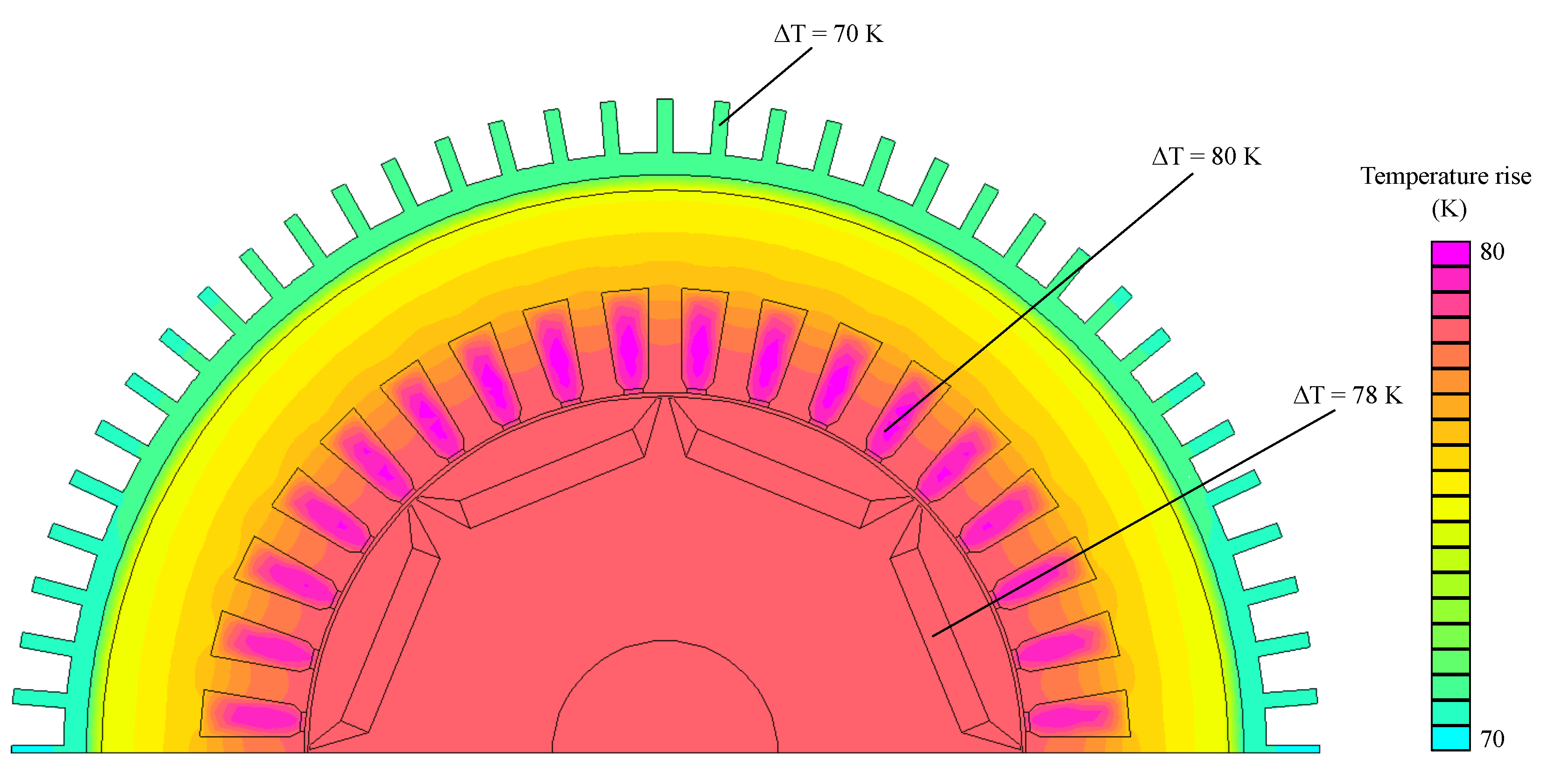 Machines | Free Full-Text | A Hybrid-Excitation Synchronous Motor with ... Machines | Free Full-Text | A Hybrid-Excitation Synchronous Motor with ...