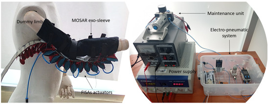 Fabric Inflatable Soft Actuators for Soft Wearable Devices: The MOSAR Case