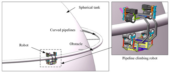 Elastic Obstacle-Surmounting Pipeline-Climbing Robot with Composite Wheels