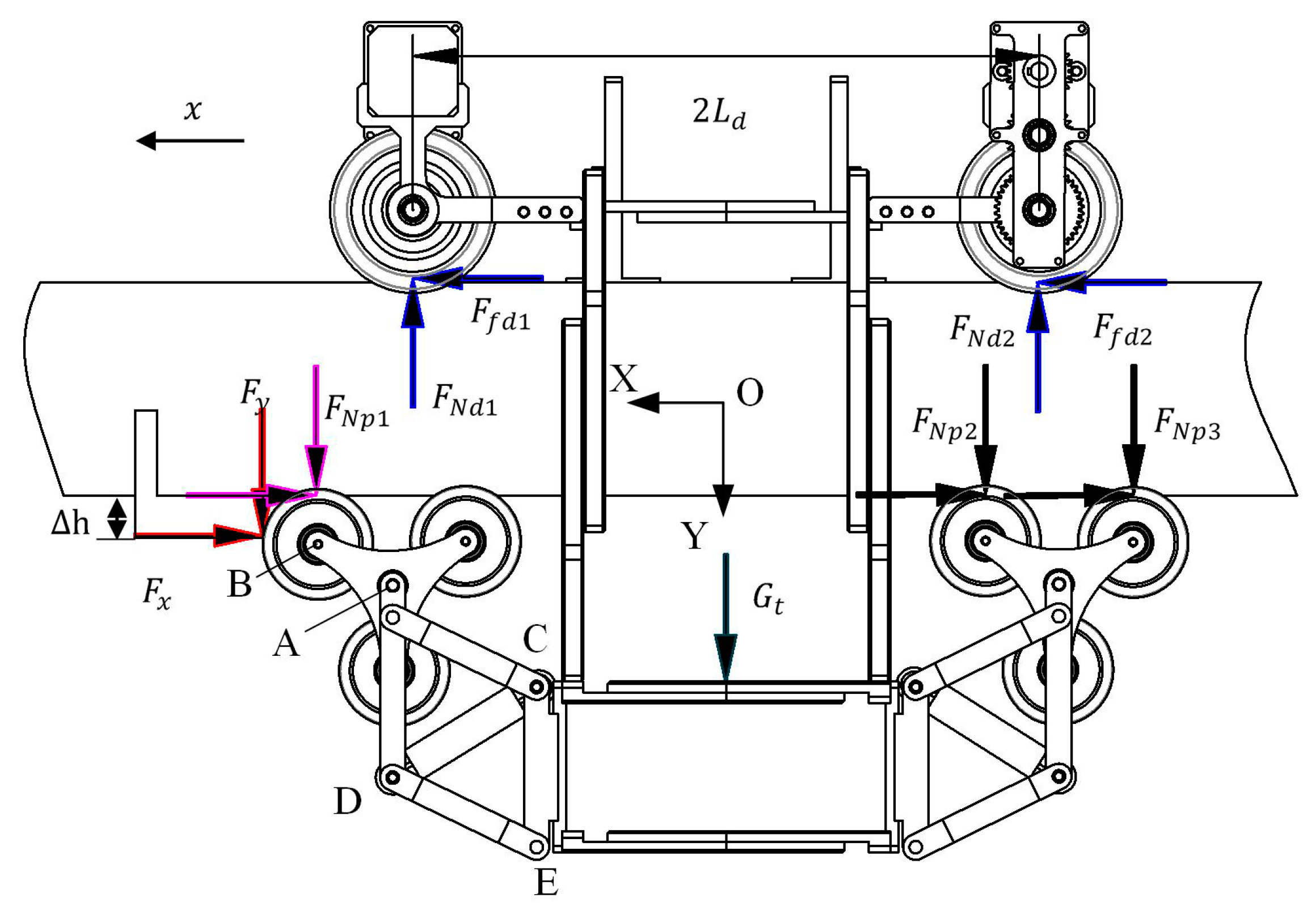 Elastic Obstacle-Surmounting Pipeline-Climbing Robot with Composite Wheels