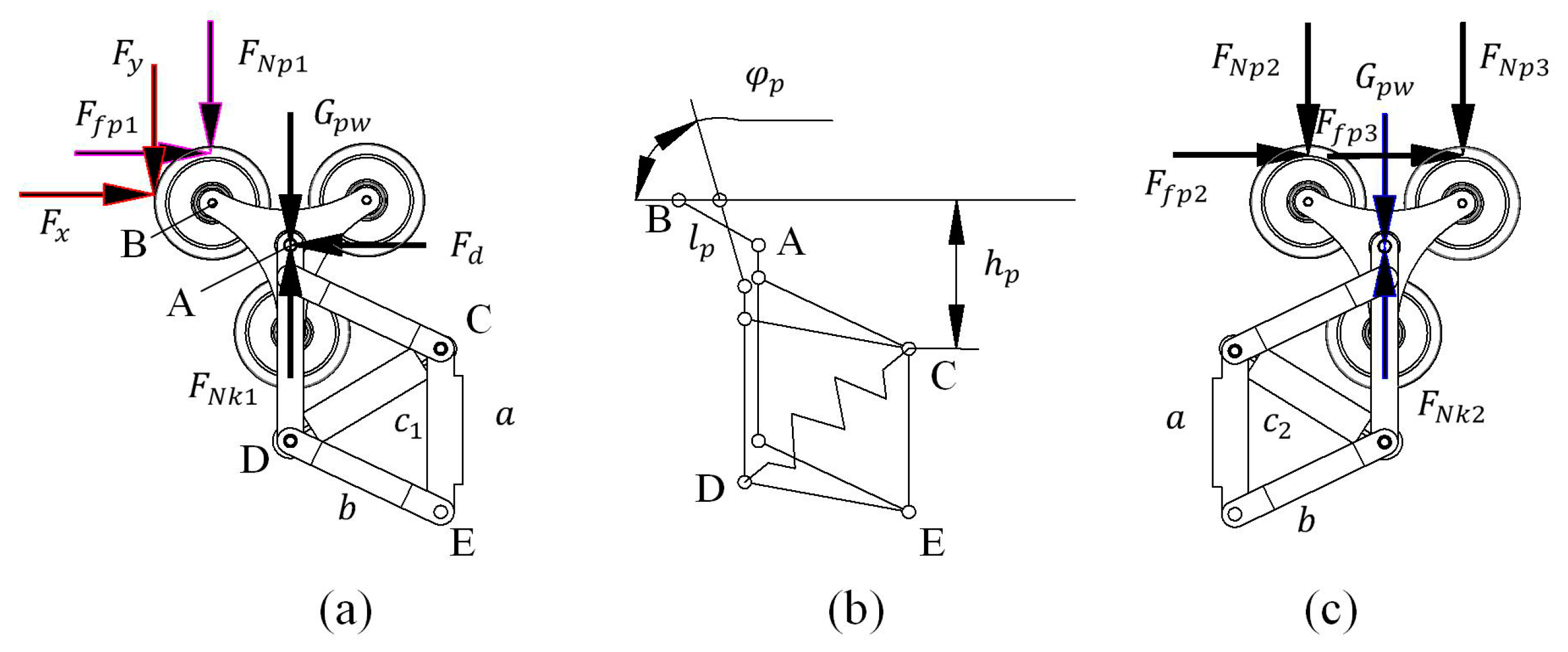 Elastic Obstacle-Surmounting Pipeline-Climbing Robot with Composite Wheels