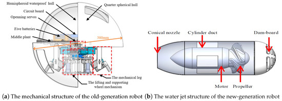 A Vision-Based Underwater Formation Control System Design and ...