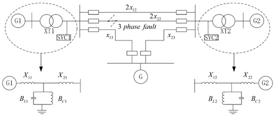 Machines | Free Full-Text | Discrete-Time Adaptive Decentralized ...